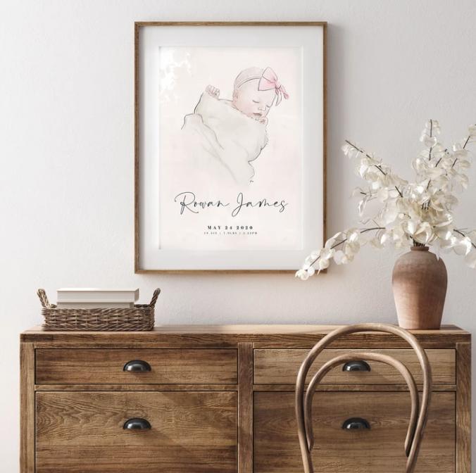 Bub’s first portrait custom birth prints – Design Society